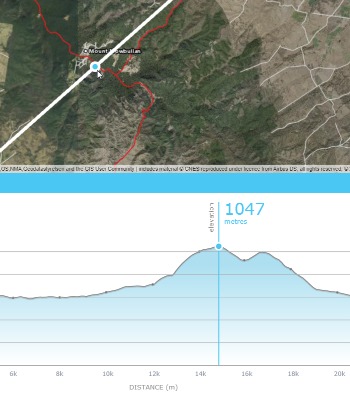 Queensland Globe - Help